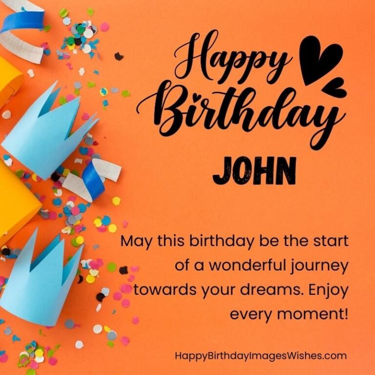 Happy Birthday John Images & Wishes 2025